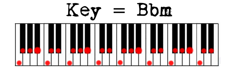 Key=Bbm. Follow-along, insight-broadening video lesson. - Piano Couture