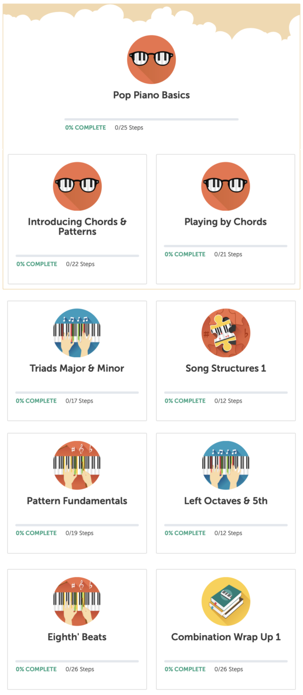 Chord Piano BluePrint - Complete Online Program - Piano Couture