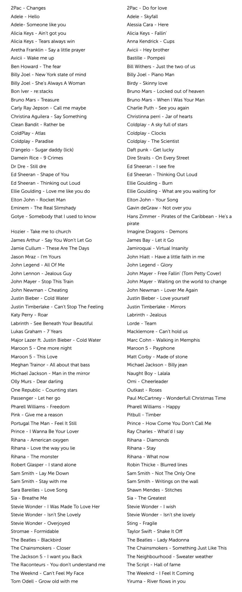 Launchpad - the Chord Piano BluePrint Program Details - Piano Couture